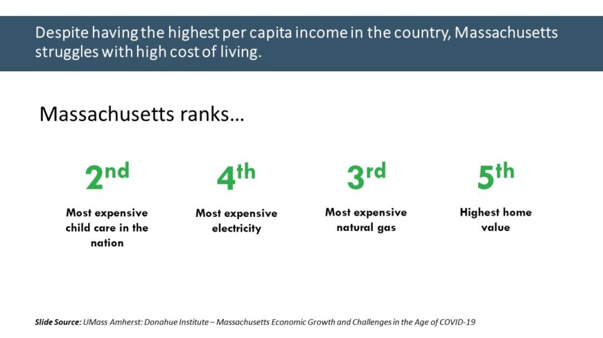 Guaranteed Basic Income Pilot - Worcester Community Action Council