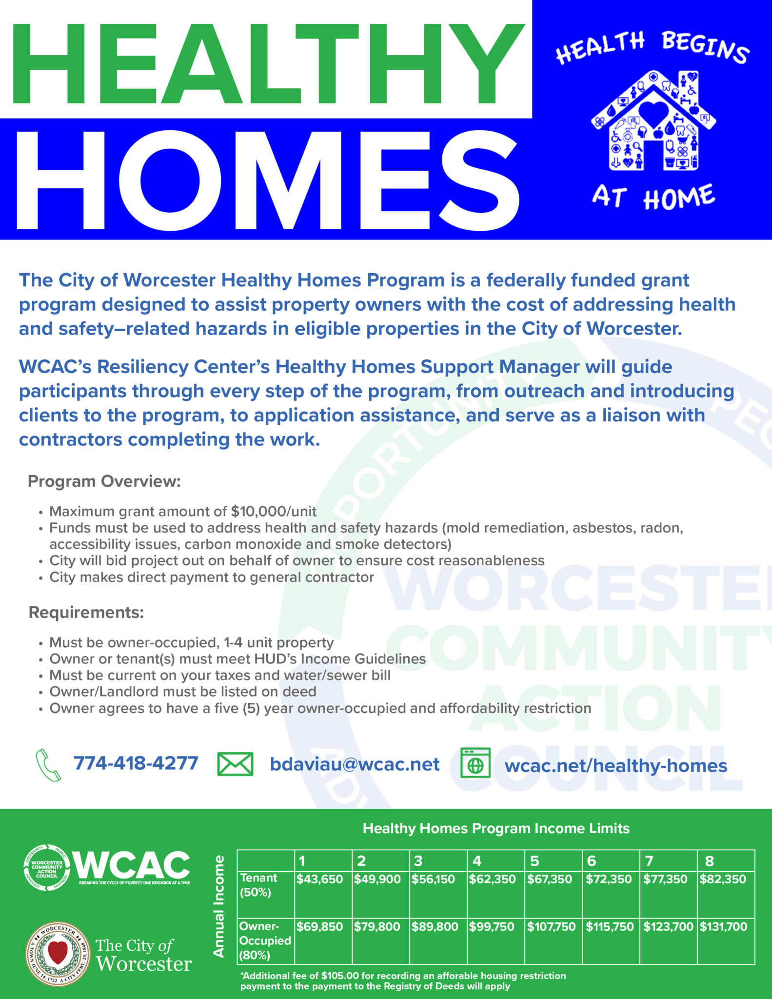 Healthy Homes - Worcester Community Action Council